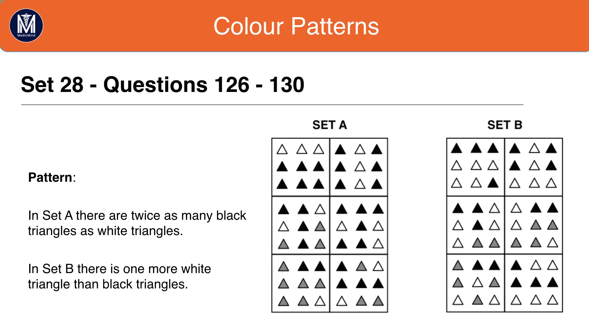 UCAT Tutoring | 1-1 UCAT Tutors - Medic Mind "I Scored 800 in UCAT"