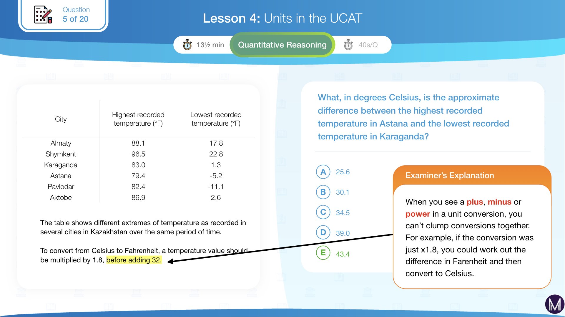 UCAT Tutoring | 1-1 UCAT Tutors - Medic Mind "I Scored 800 in UCAT"