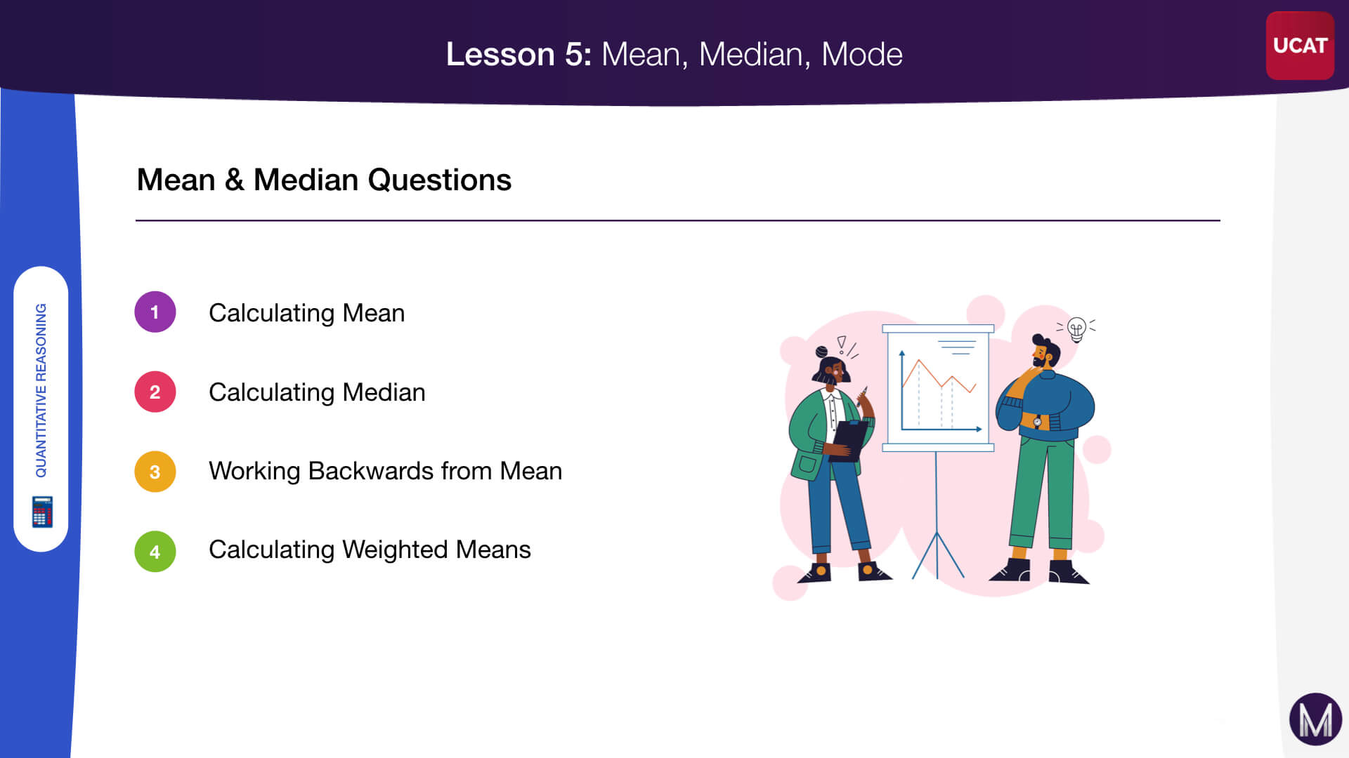 UCAT Tutoring | 1-1 UCAT Tutors - Medic Mind "I Scored 800 in UCAT"