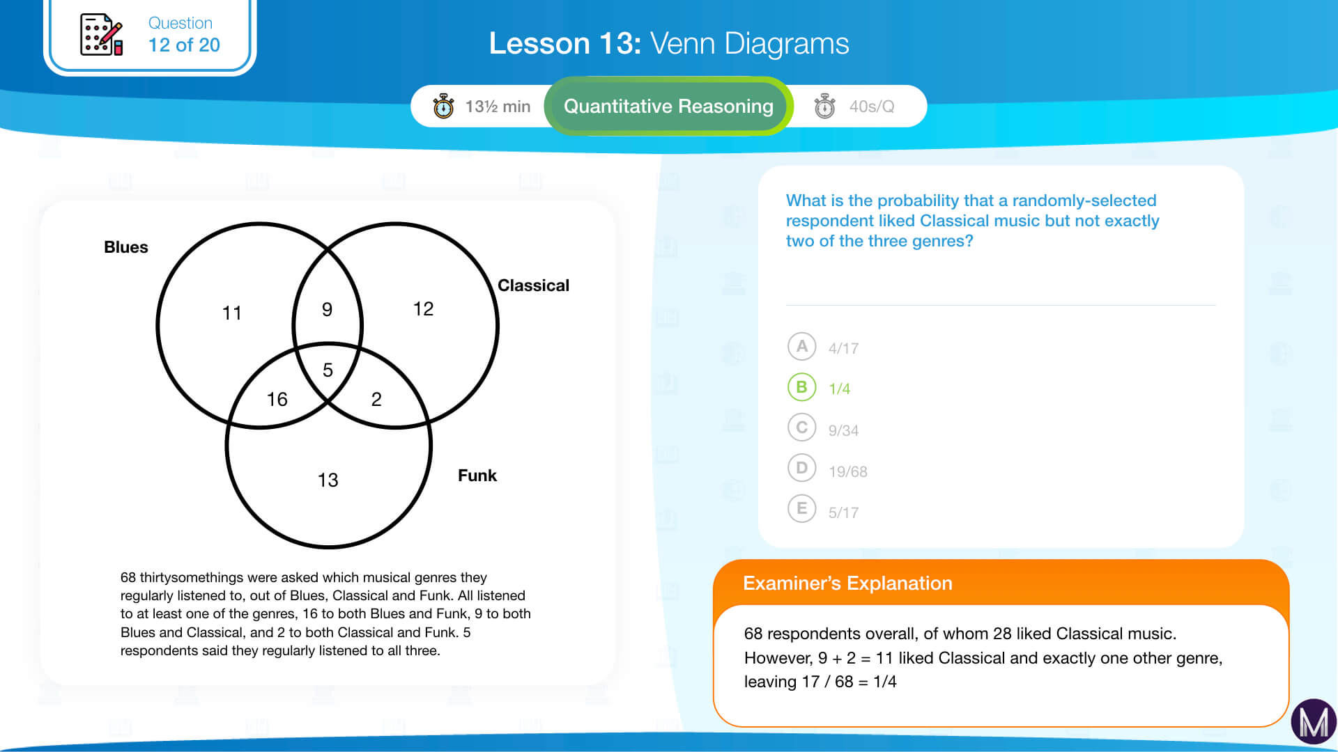UCAT Tutoring | 1-1 UCAT Tutors - Medic Mind "I Scored 800 in UCAT"