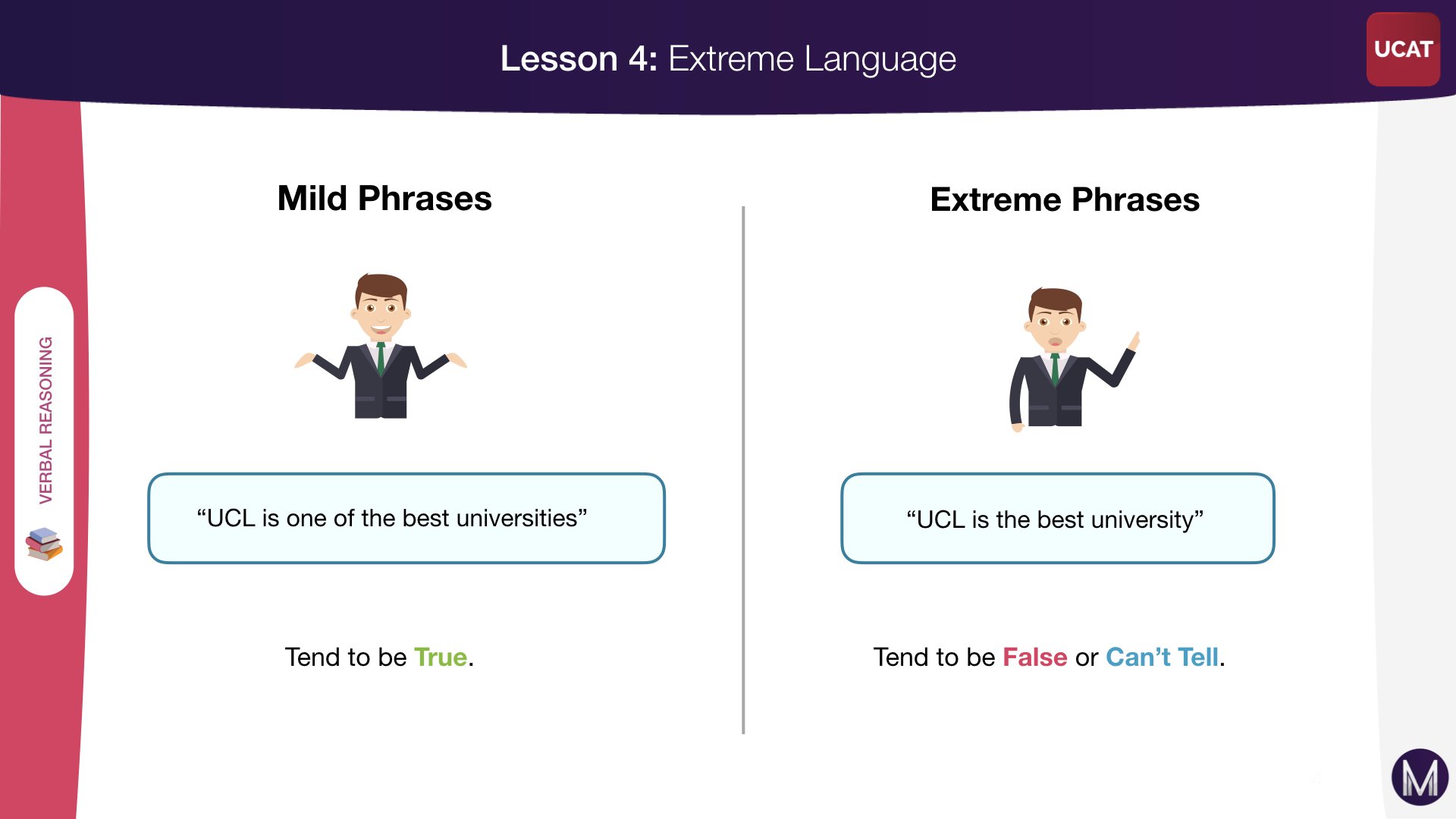 UCAT Tutoring | 1-1 UCAT Tutors - Medic Mind "I Scored 800 in UCAT"