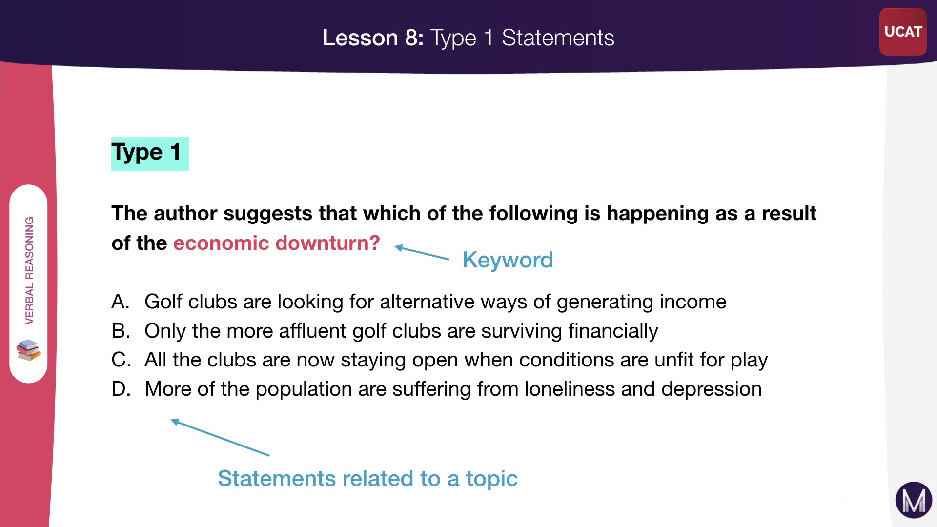 UCAT Tutoring | 1-1 UCAT Tutors - Medic Mind "I Scored 800 in UCAT"