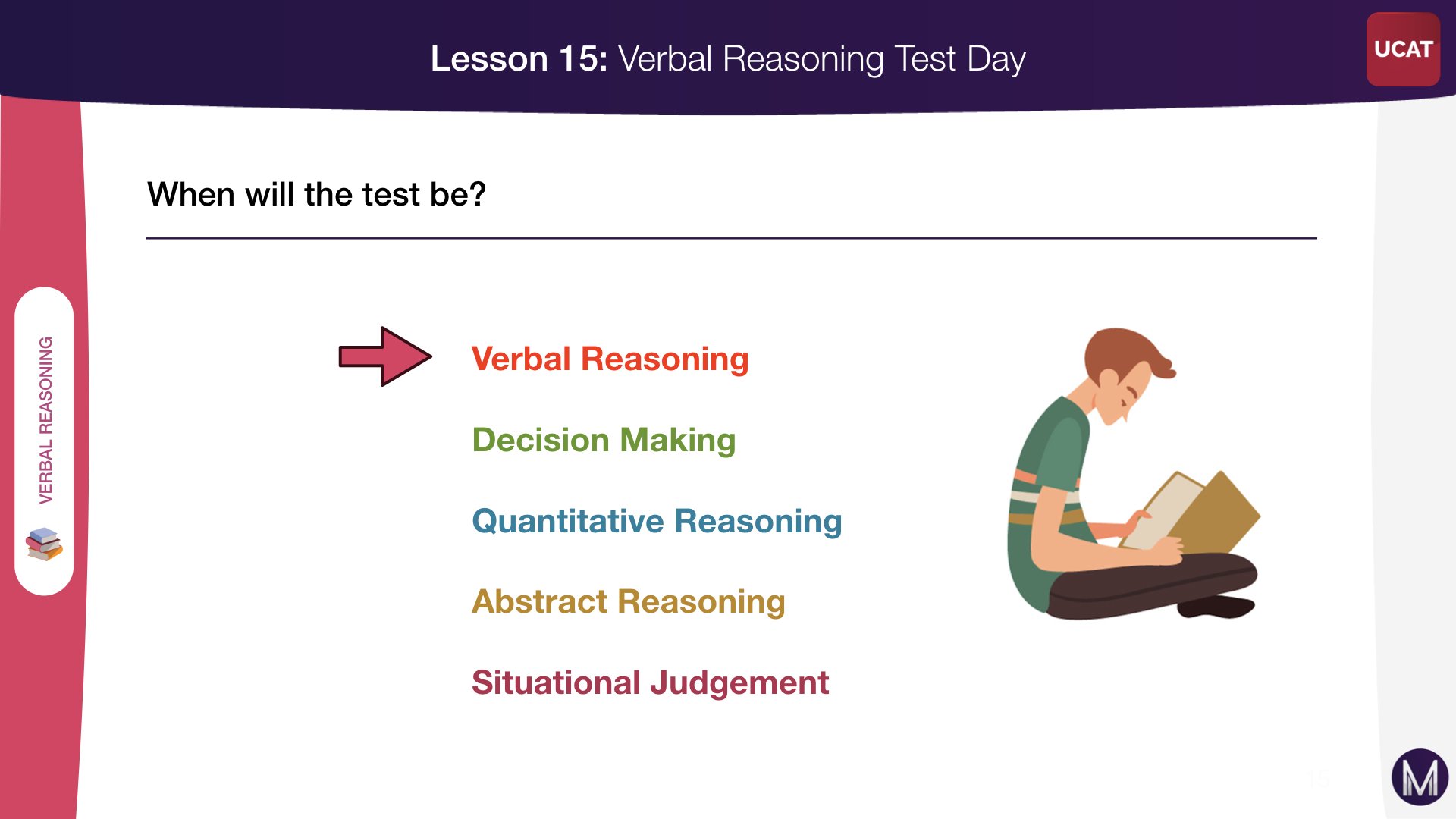 UCAT Tutoring | 1-1 UCAT Tutors - Medic Mind "I Scored 800 in UCAT"