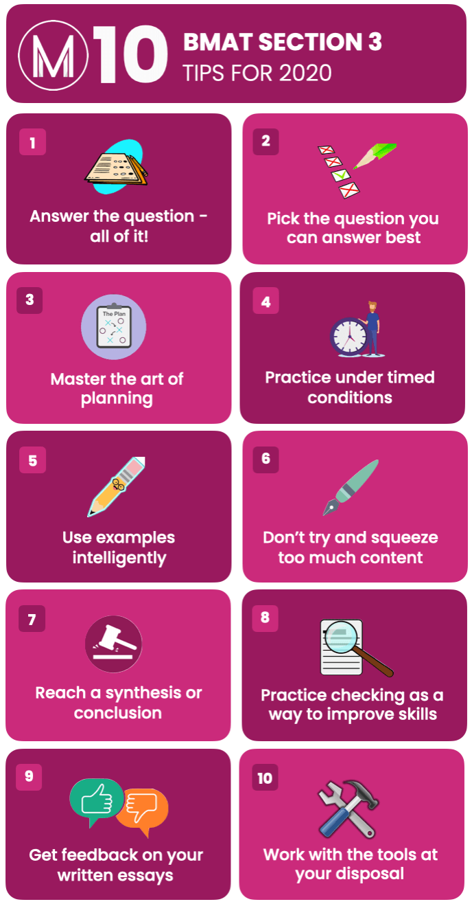 BMAT Section 3 Essay: Top Tips for 2023 - Medic Mind
