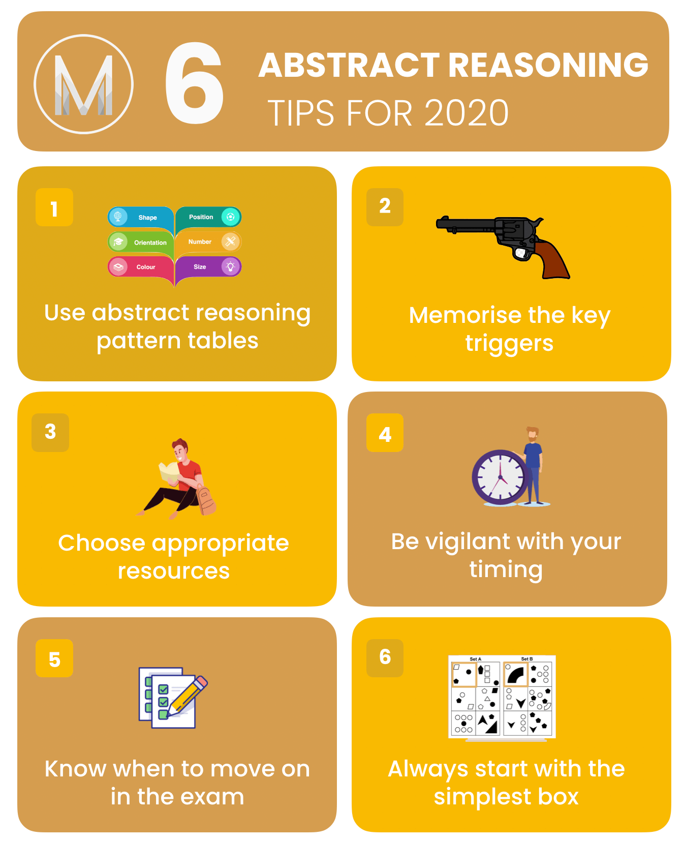 UCAT Abstract Reasoning: 6 UCAT Tips For Success - Medic Mind