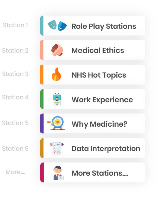 MMI Interview Course 2023 - Succeed MMI with our Online Course!