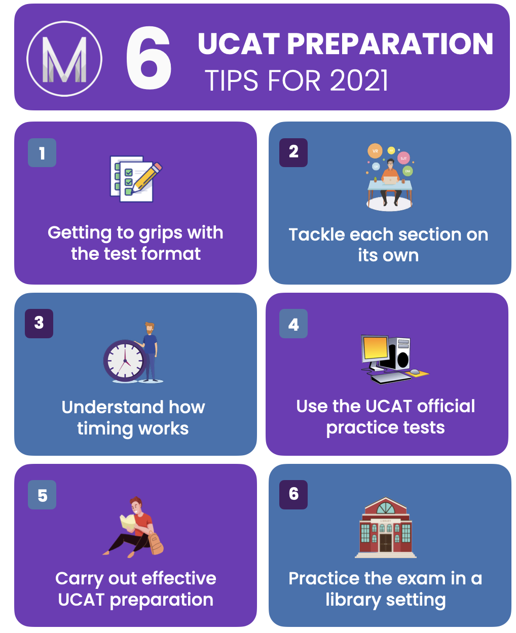 UCAT Preparation: 8 UCAT Tips For 2022 Success - Medic Mind
