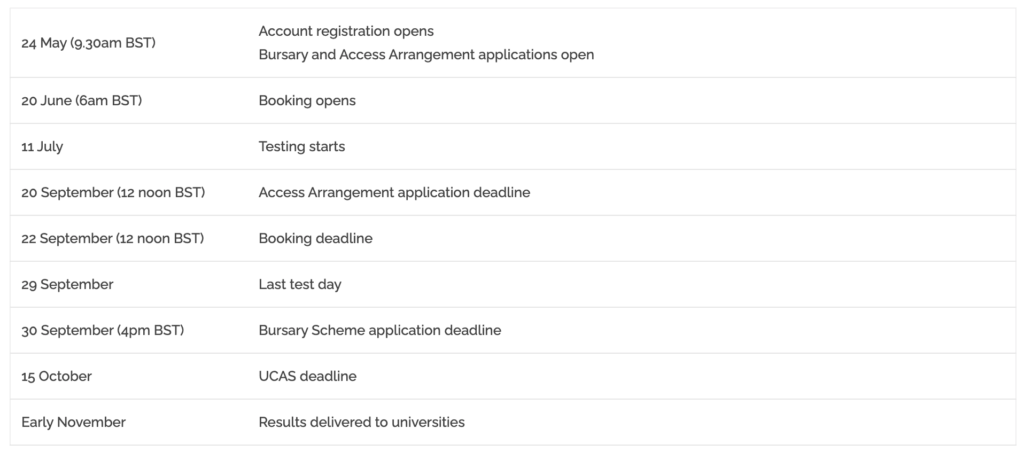 Booking the UCAT: Everything you need to know! - Medic Mind