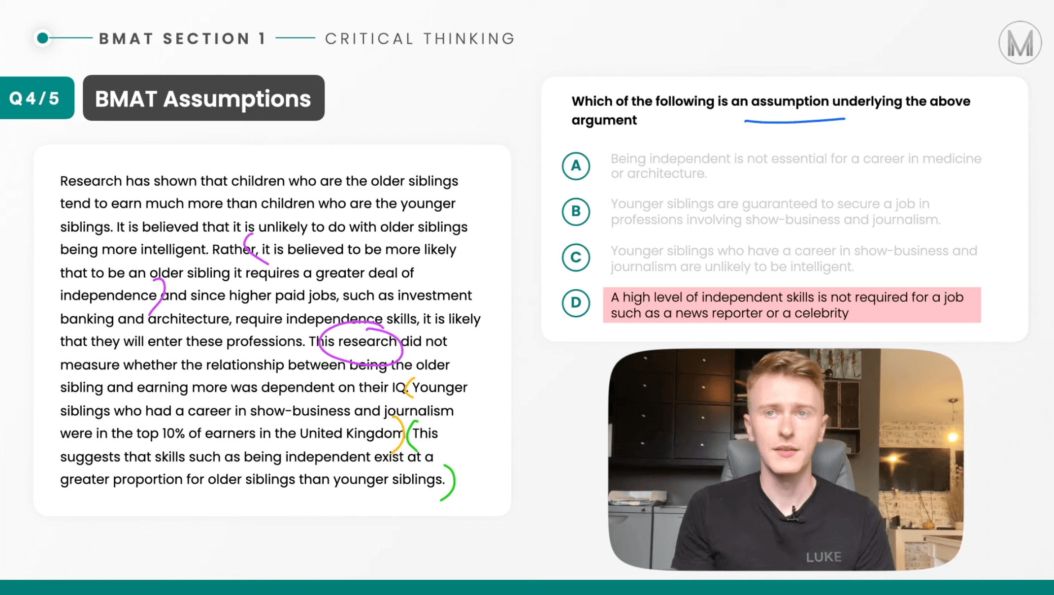 Virtual School for Medical Applicants