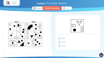 UCAT Tutoring | 1-1 UCAT Tutors – Medic Mind